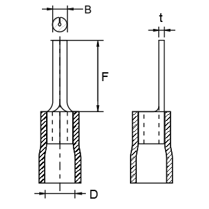 Vinyl-Insulated Pin Terminals | Wire Pin terminals & Pin Terminal ...